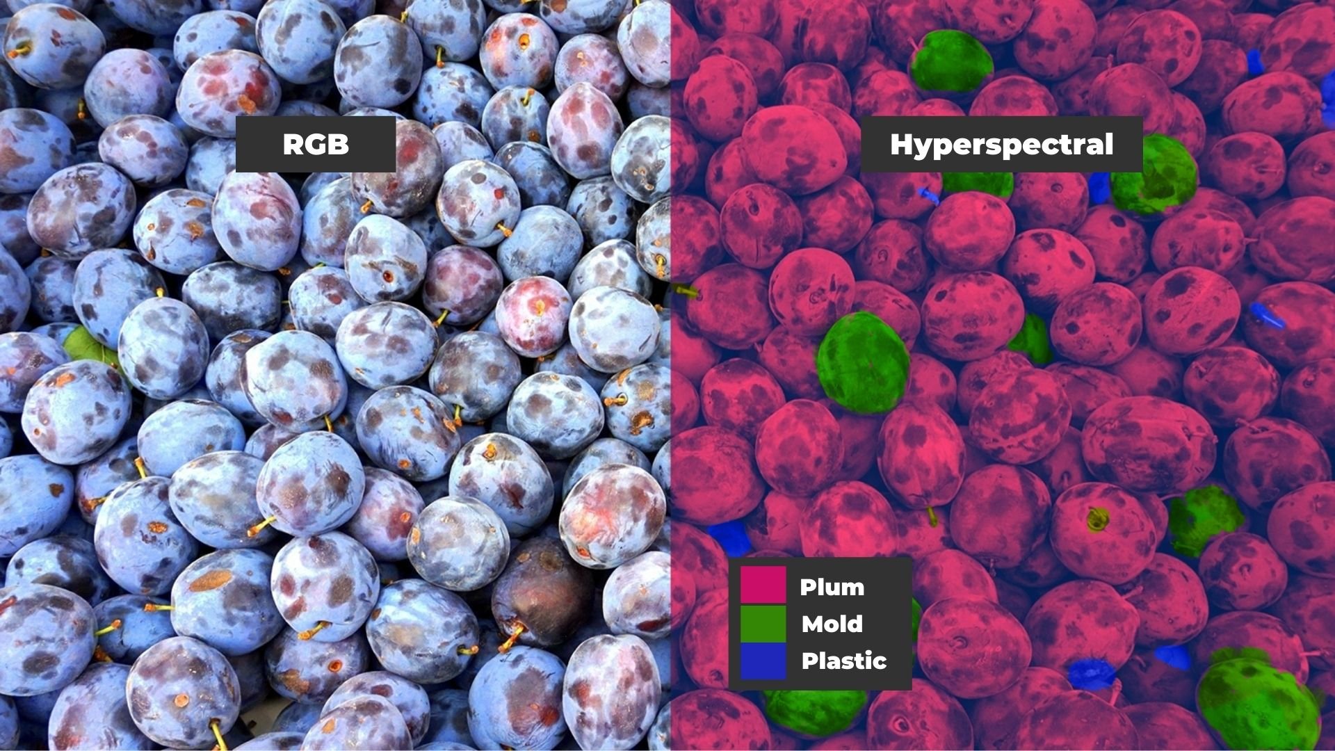 What is Hyperspectral Imaging?